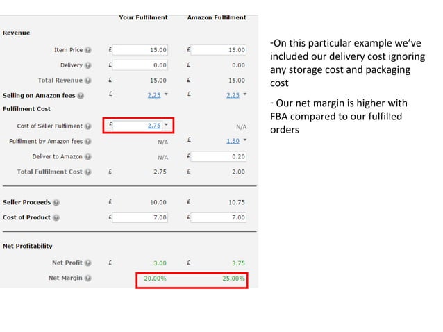 Amazon's new FBA Calculator | PPT
