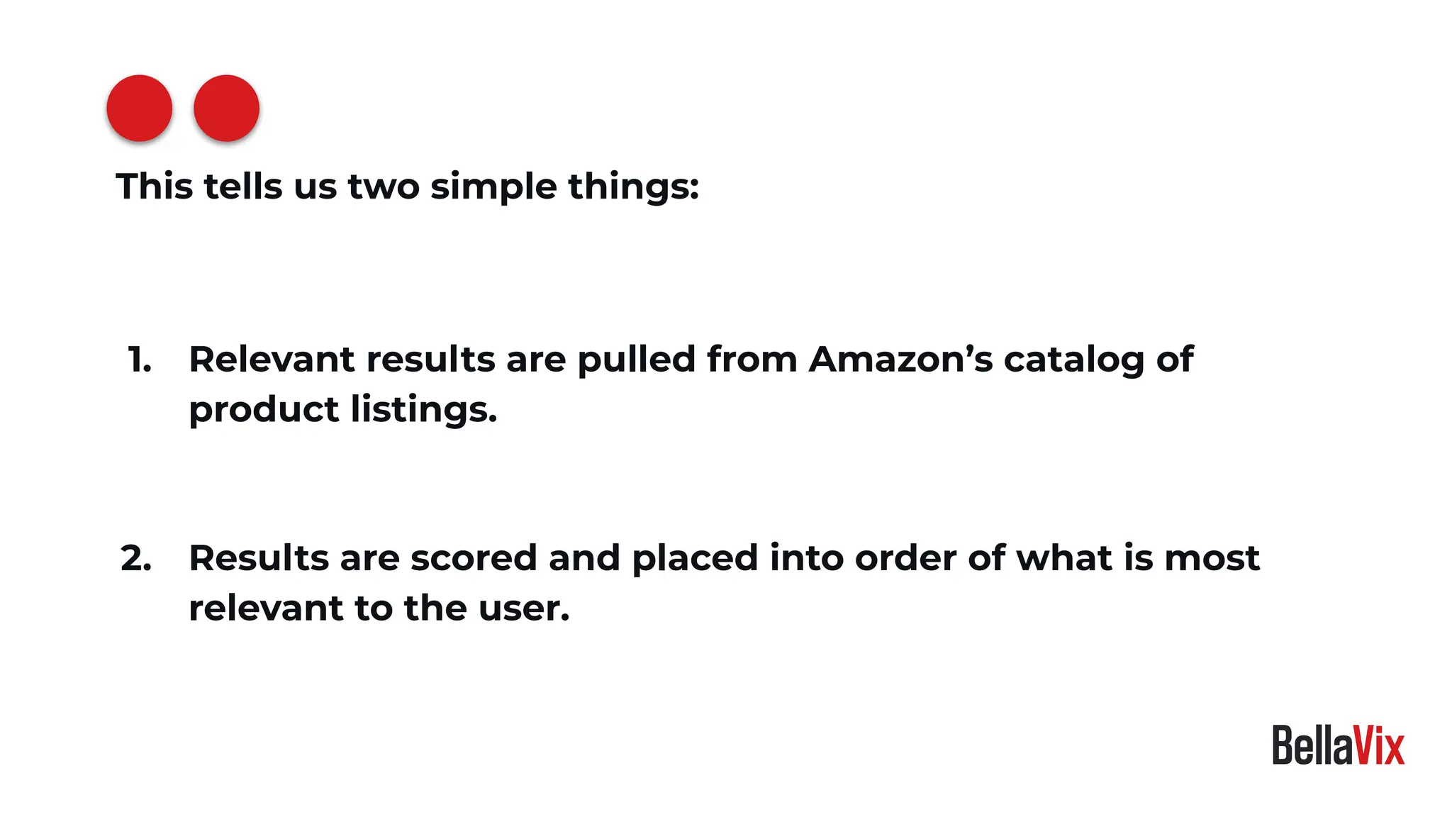 Amazon’s Product Ranking Algorithm - What You Need to Know.pdf