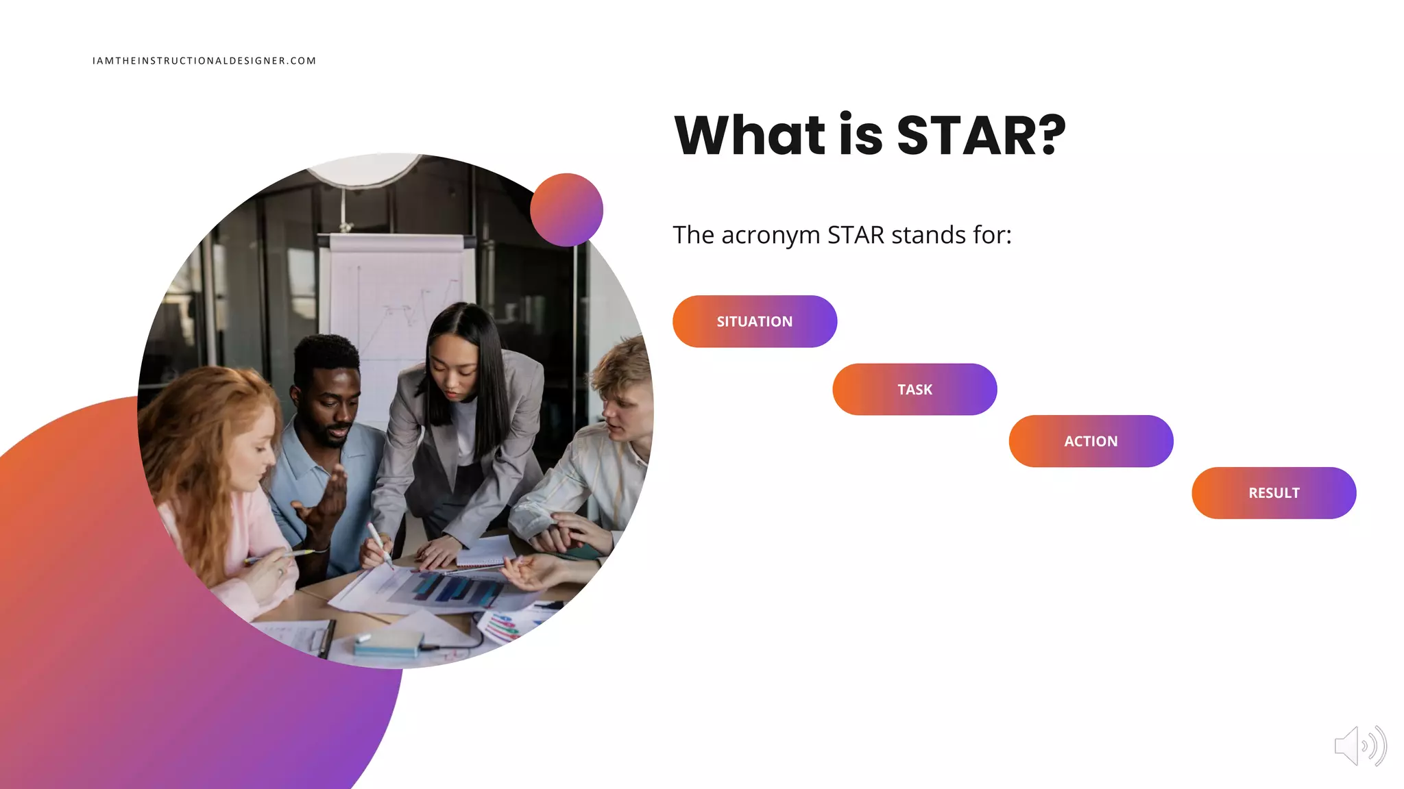 Amazon STAR Method.pptx