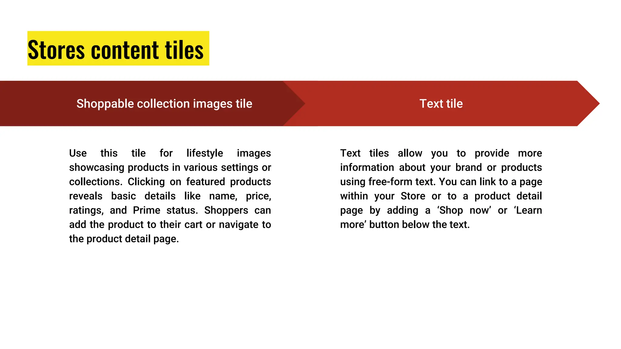Mastering the Amazon Brand Store: Your Complete Guide from A to Z for ...