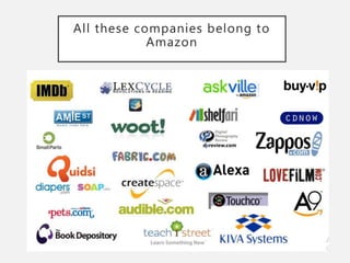 Amazon strategic management | PPTX