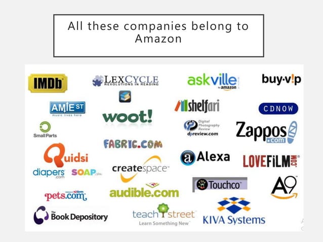 Amazon strategic management | PPTX