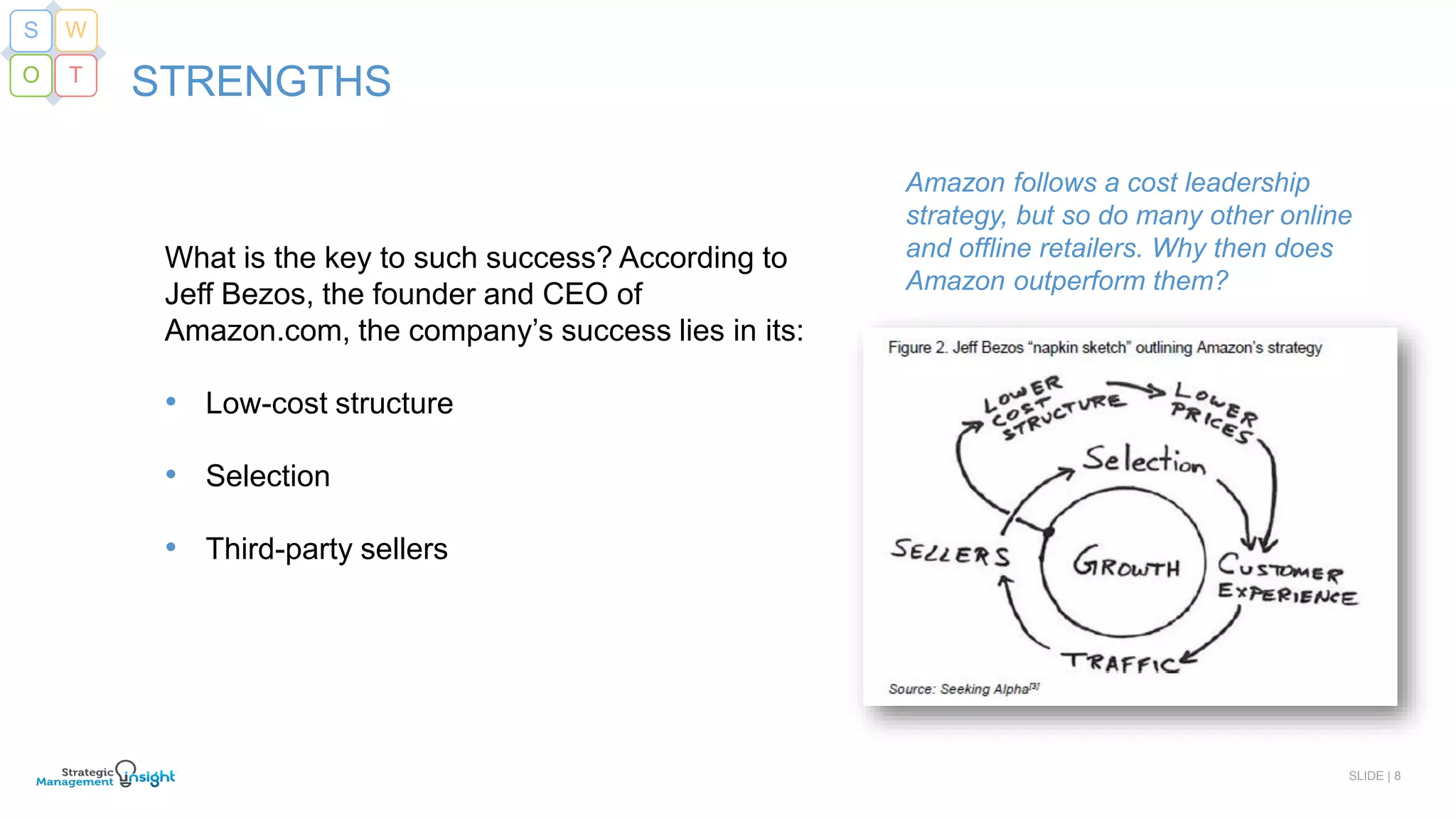 Amazon SWOT Analysis 2018 | PDF | Internet | Computing