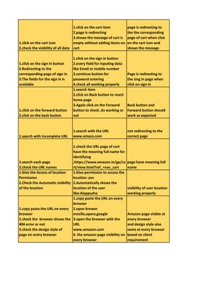 AMAZONTESTCASE.pdf