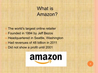 Amazon, the company that ate the world | PPTX