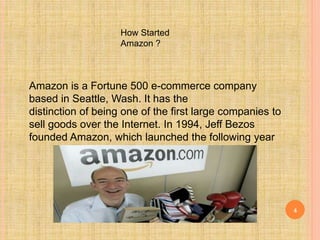 Amazon, the company that ate the world | PPTX