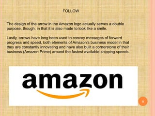 Amazon, the company that ate the world | PPTX