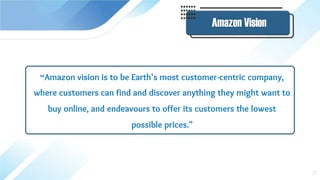 Amazon TQM (2) Amazon TQM (2)Amazon TQM (2).pptx
