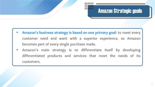 Amazon TQM (2) Amazon TQM (2)Amazon TQM (2).pptx