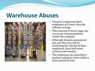 Amazon Unethical Behavior.pptx