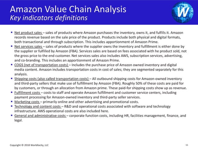 Amazon Supply Chain Analysis | PDF