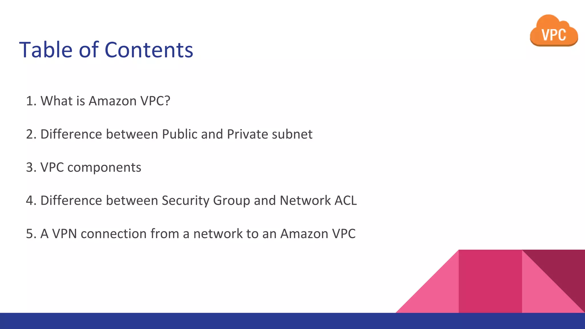 Amazon virtual private cloud (VPC) | PPTX