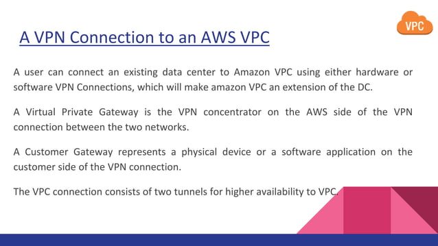Amazon virtual private cloud (VPC) | PPTX