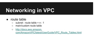 Amazon virtual private cloud (vpc) | PDF