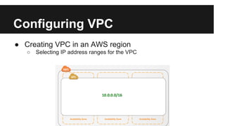 Amazon virtual private cloud (vpc) | PDF