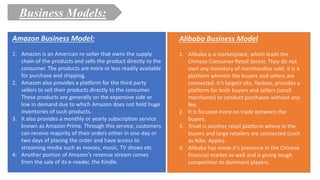 Amazon Vs Alibaba.pdf