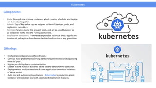 Amazon AWS vs Azure Cloud vs Kubernetes | PPT