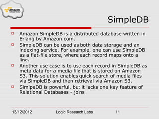 Amazon web service | PPS | Cloud Computing | Internet
