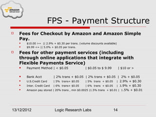 Amazon web service | PPT
