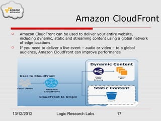 Amazon web service | PPT