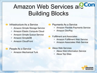 Amazon Web Services | PDF