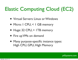 Introduction to Amazon Web Services (AWS) | PPT
