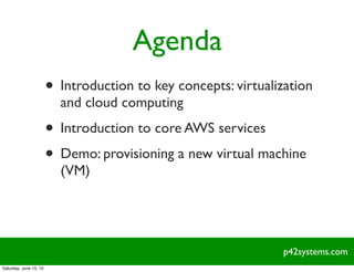 Introduction to Amazon Web Services (AWS) | PPT