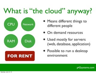 Introduction to Amazon Web Services (AWS) | PPT