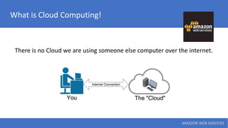Intro to Cloud Computing and Amazon web services(AWS) | PPTX