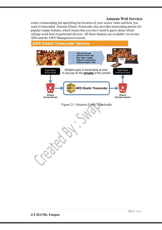 Amazon web services | PDF