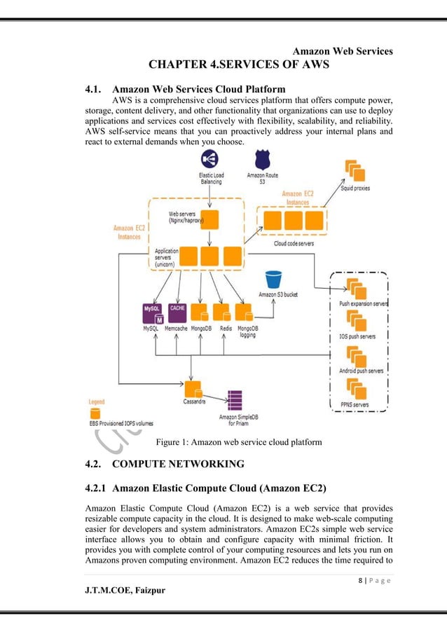 Amazon web services | PDF