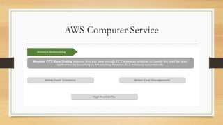 Amazon Web Services and its Global Infrastructure.pptx