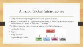Amazon Web Services and its Global Infrastructure.pptx