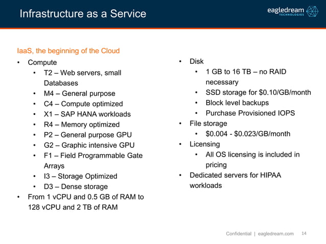 Amazon Web Services Architecture - An Overview | PPT