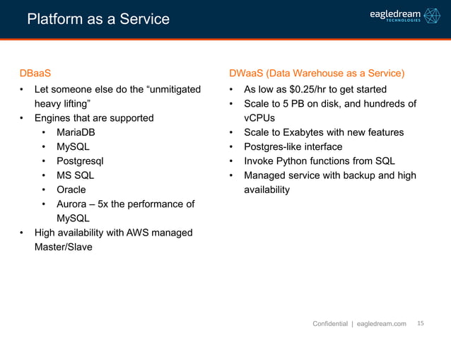 Amazon Web Services Architecture - An Overview | PPT