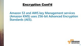 Amazon web services (aws) | PPT