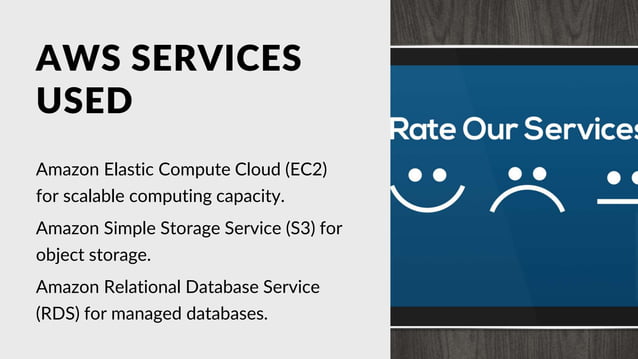 Amazon Web Services (AWS) Empowering the Future of Cloud Computing.pdf