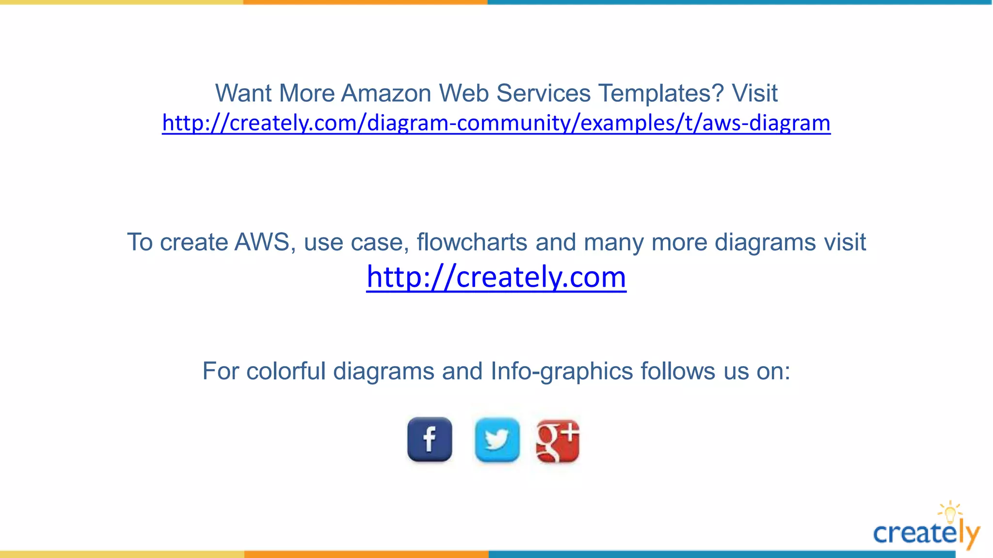 Amazon Web Services Diagram Templates by Creately | PPT