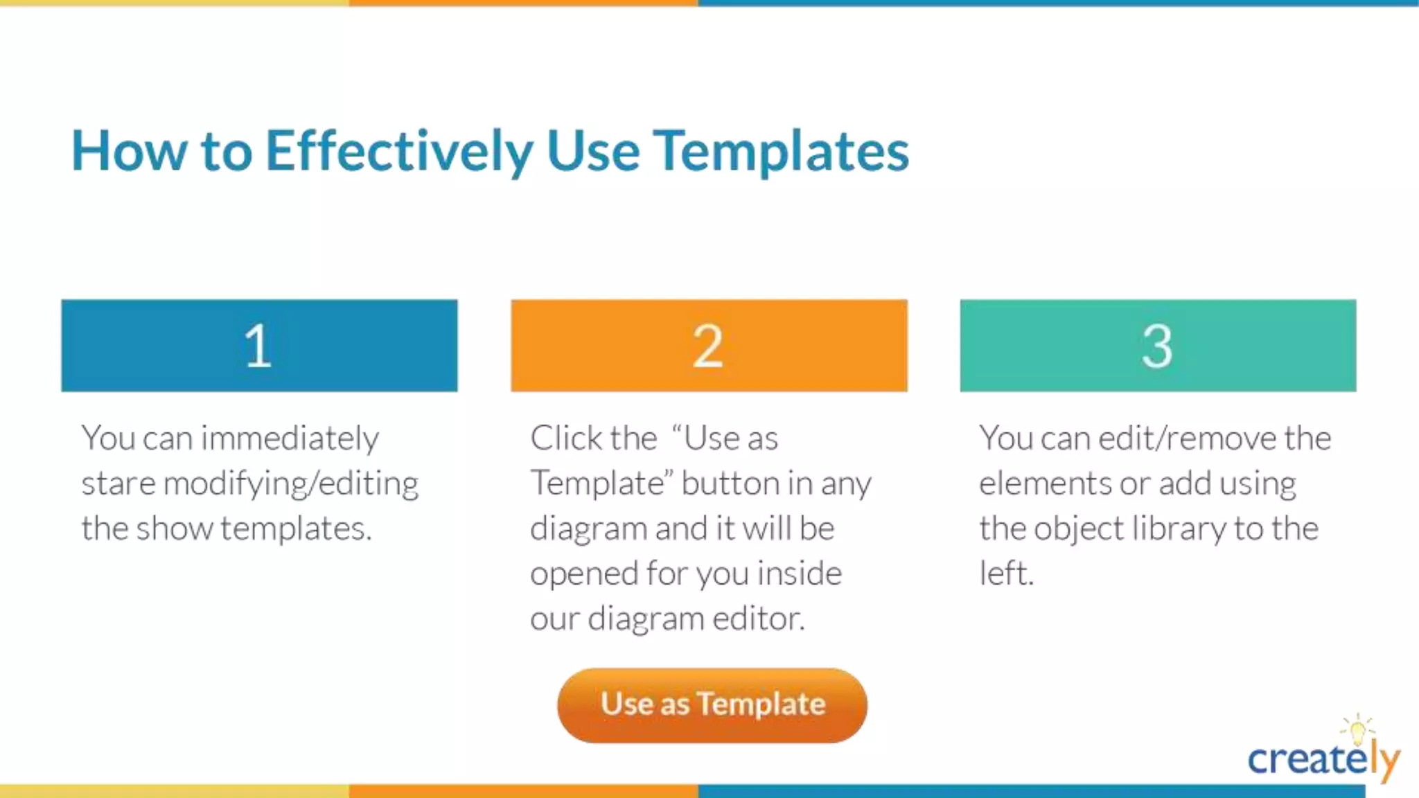 Amazon Web Services Diagram Templates by Creately | PPT