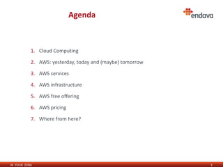 Amazon Web Services presentation | PPT