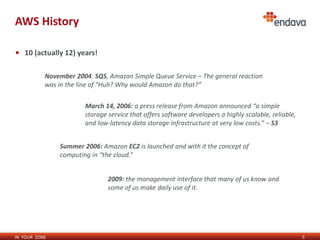 Amazon Web Services presentation | PPT