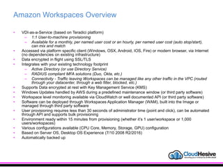 Amazon Workspaces Overview - CloudHesive | PPT