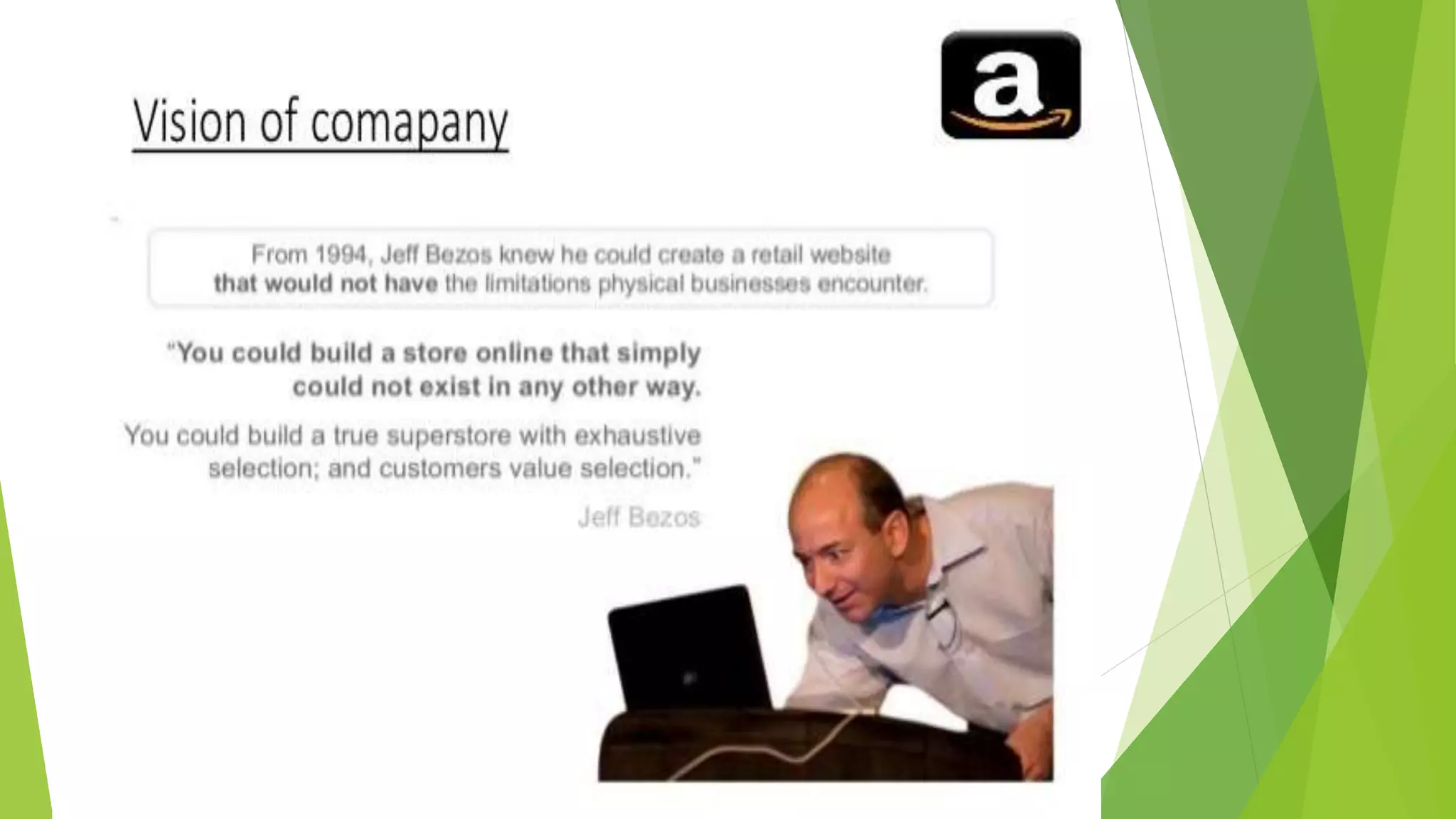 Amazon,zomato&dell logistics ppt | PPT