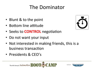 Communication Styles of Your Customers | PPT