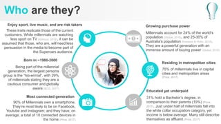 AMB319 Media Strategy | PDF | Performance Cars | Auto Type