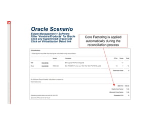 AMB420: Data Center Licensing with License Optimizer | PPT