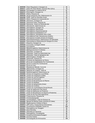 TABELA AMB 92 PARA CONSULTA DE CODIGOS E PROCEDIMENTOS | PDF