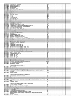 TABELA AMB 96 PARA CONSULTA DE CODIGOS E PROCEDIMENTOS | PDF
