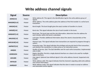 Advanced Microcontroller bus Architecture | PPT