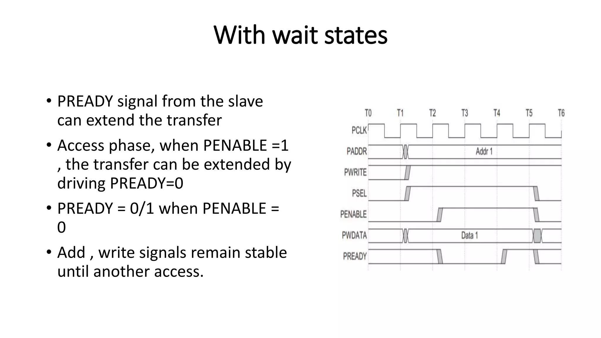 AMBA 3 APB Protocol | PPTX